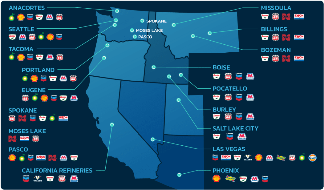 Retail Fuel Brands | Christensen