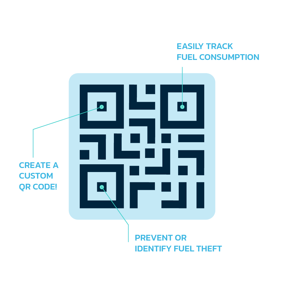 Online Tracking and Reporting | Christensen